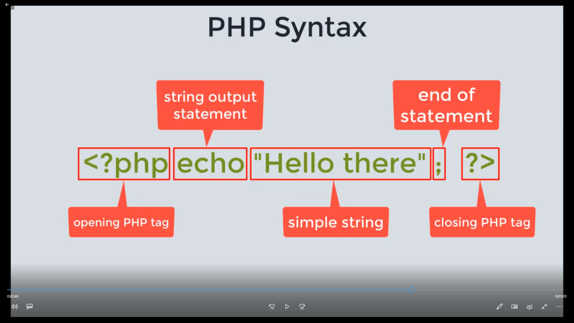 PHP in Visual Studio Code: Starting with PHP language - Tech VideoStack